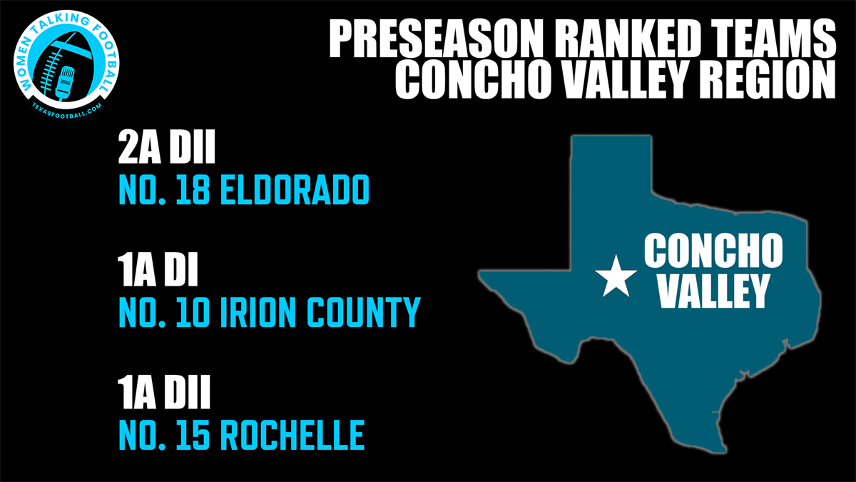 WTF: Concho Valley Regional Breakdown